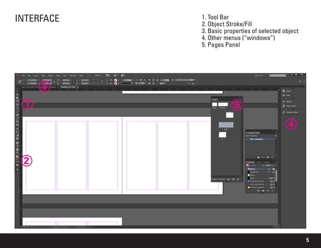 Introduction to InDesign | PPT