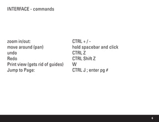 Introduction to InDesign | PPT