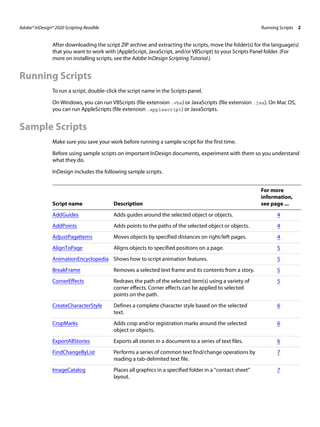 In design 2020 scripting read me | PDF | Desktop Publishing | Computer Software and Applications