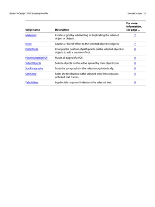In design 2020 scripting read me | PDF | Desktop Publishing | Computer Software and Applications