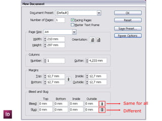 Indesign Basics | PPT