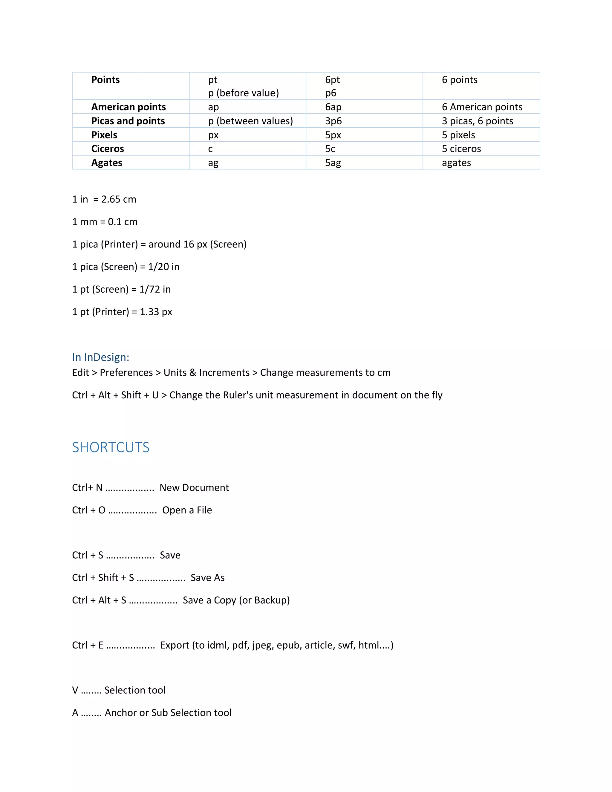 InDesign cc 2017 - the essentials | PDF
