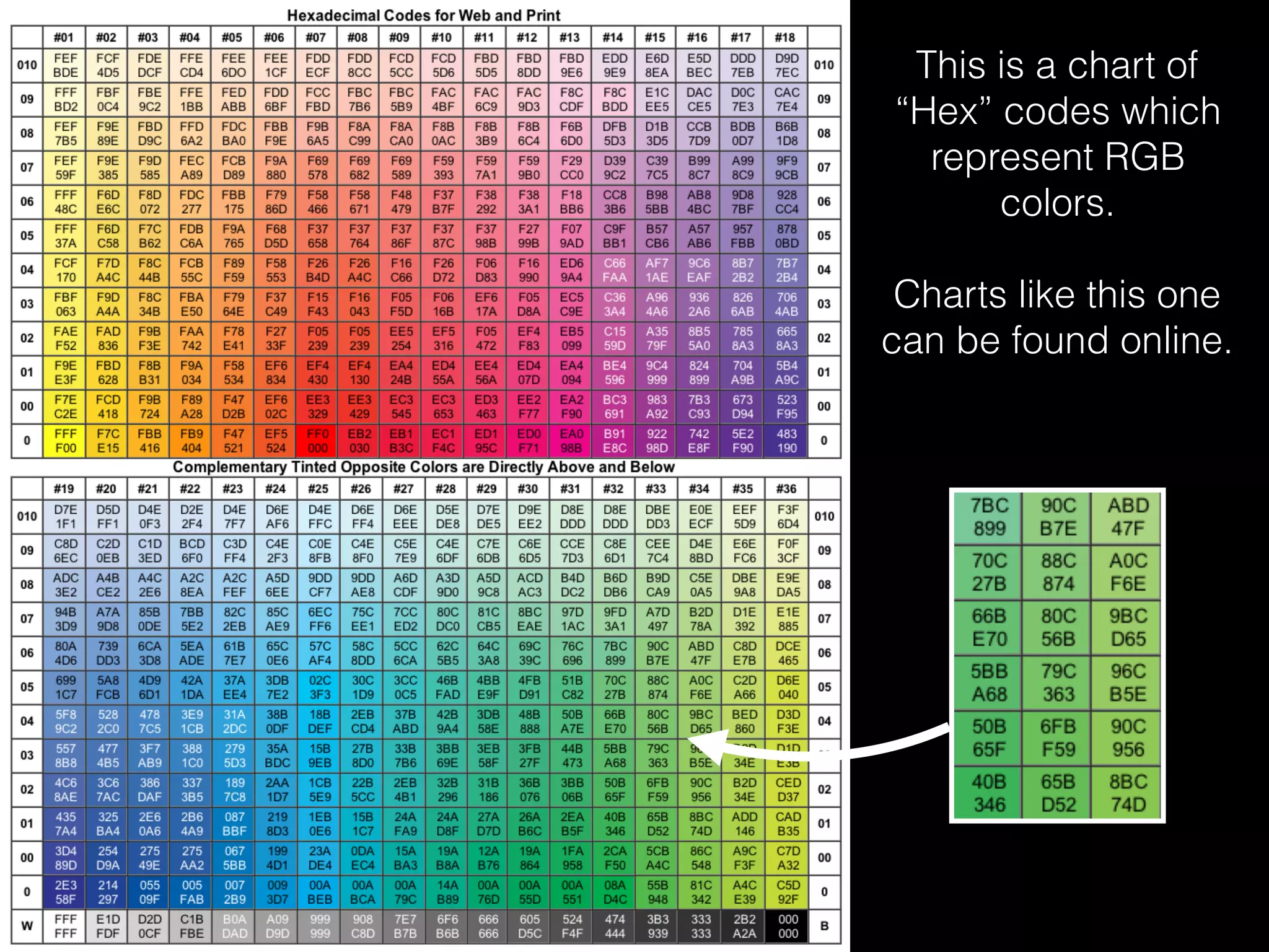 InDesign: Colors | PPT