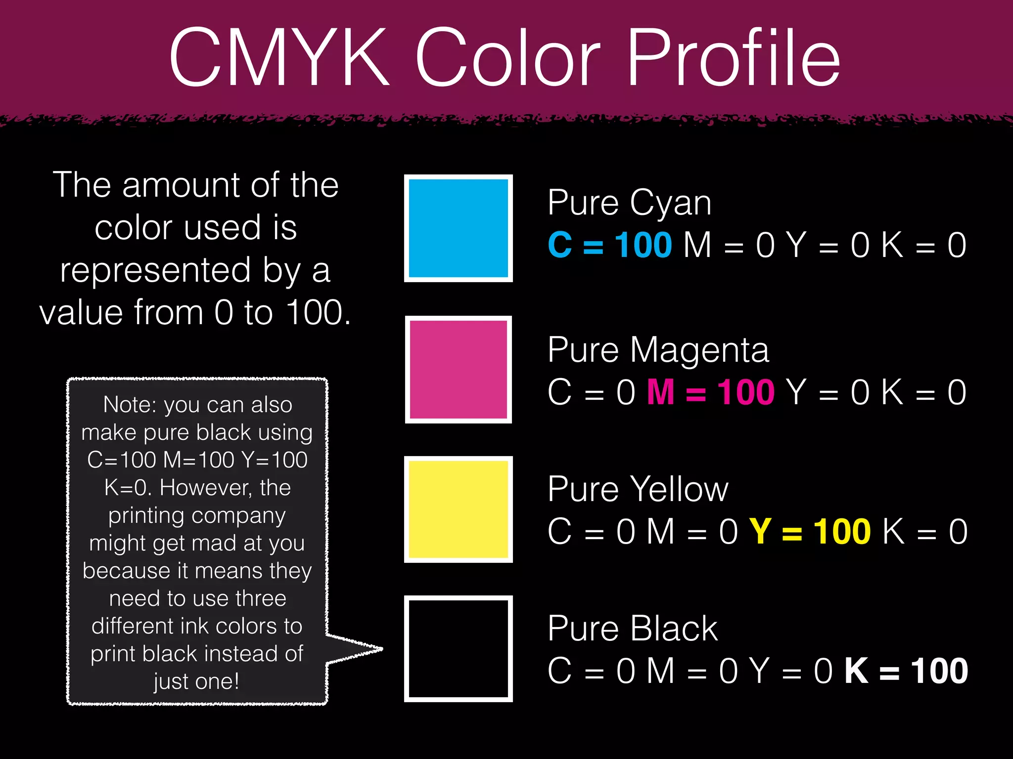 InDesign: Colors | PPT