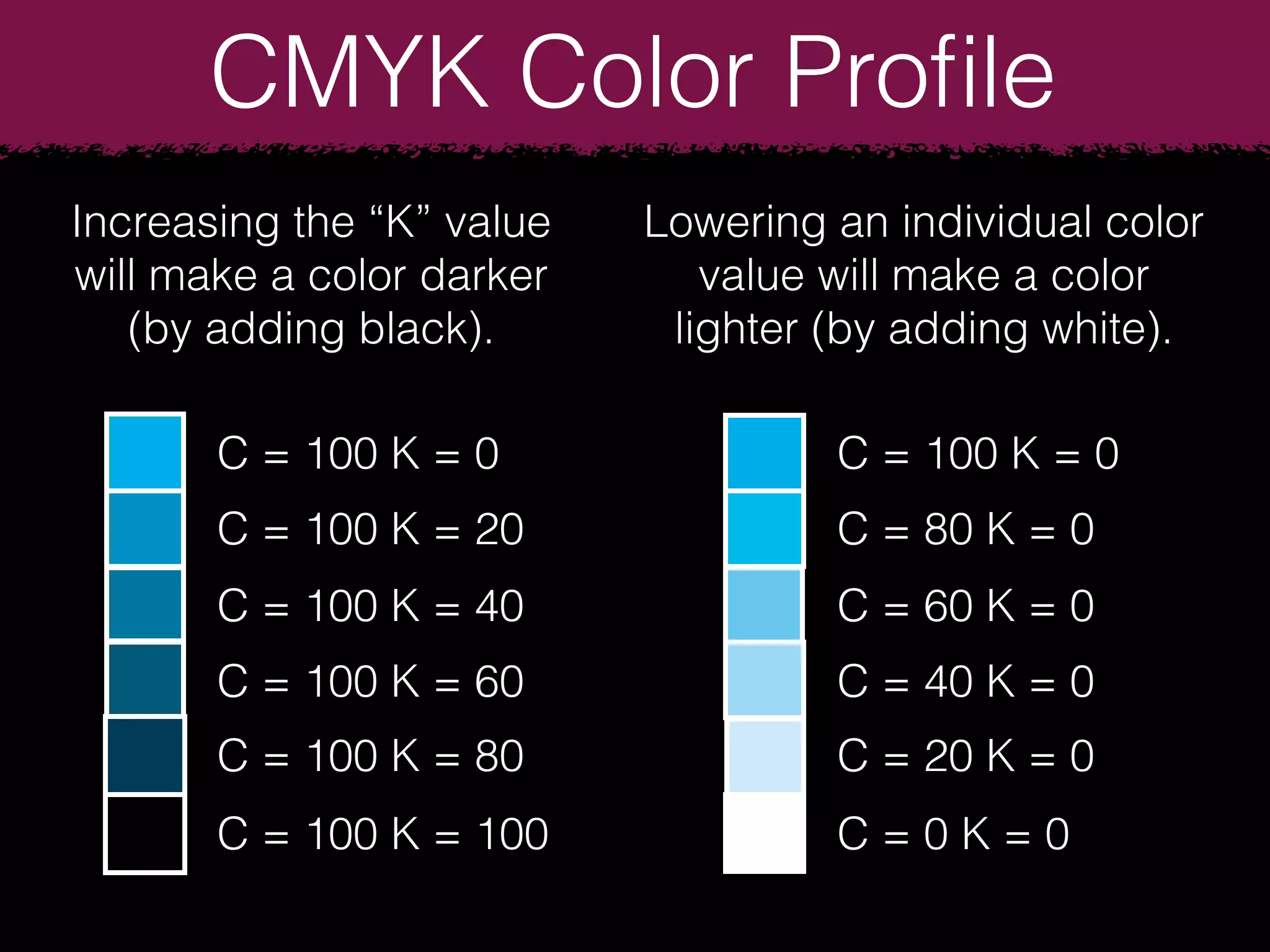 InDesign: Colors | PPT