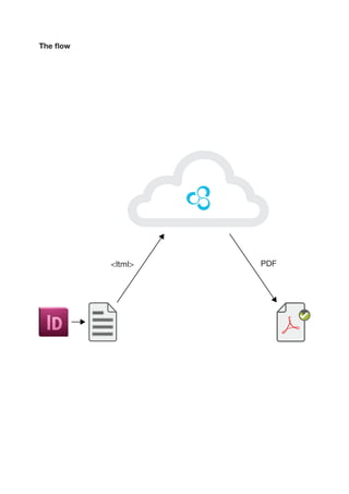 Indesign guides | PDF