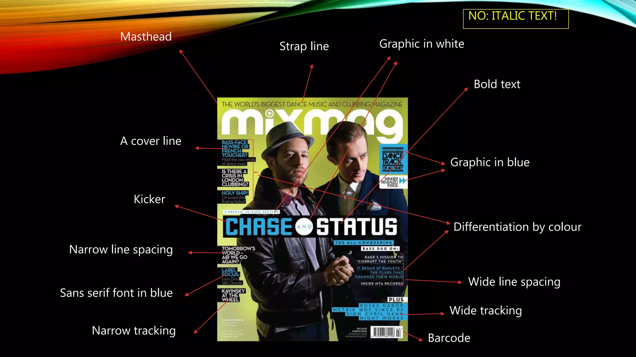 Indesign improvement lesson | PPT