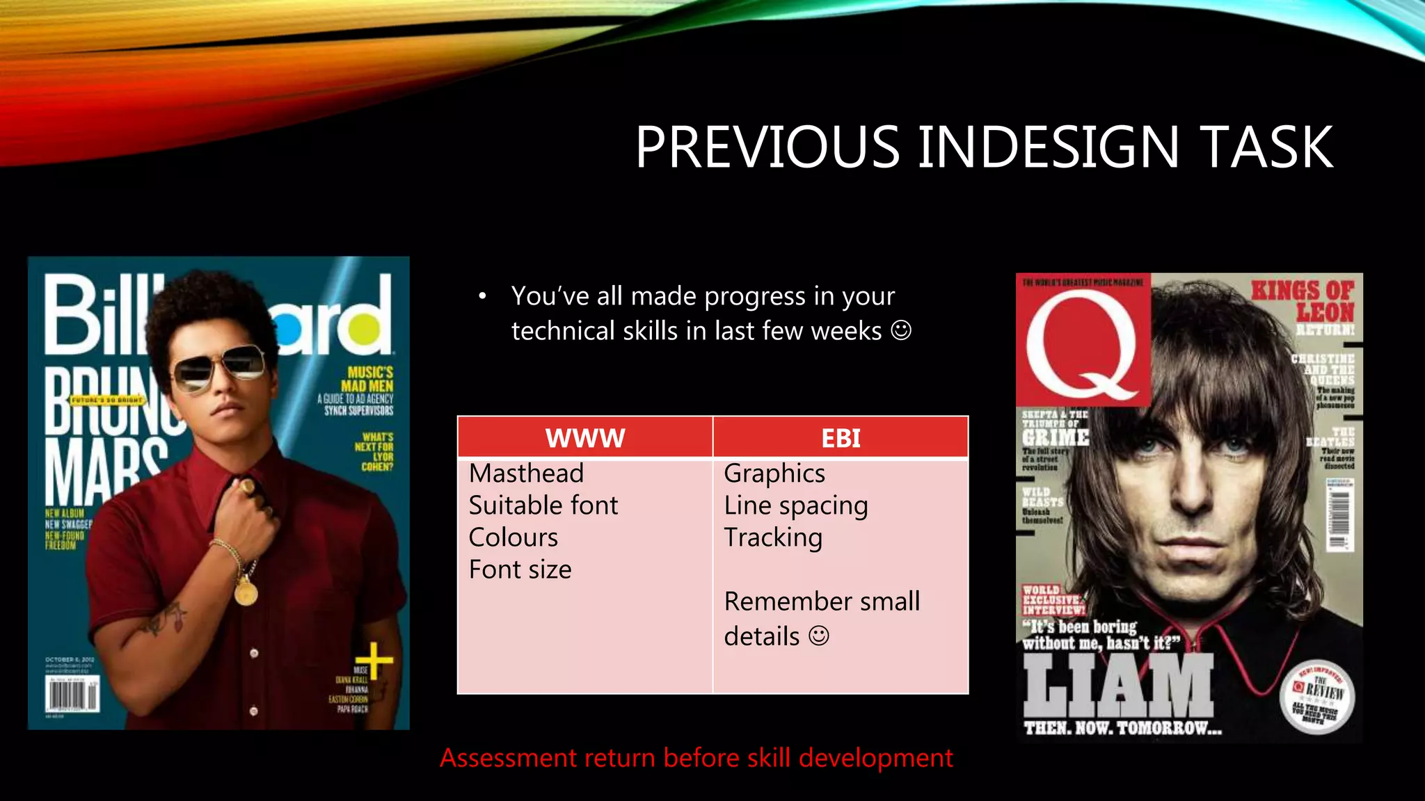 Indesign improvement lesson | PPT