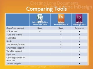 Creating Long Documents Using Adobe InDesign | PPT