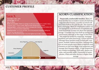 InDesign Mini Me project for M&S (Individual Negotiated Project) | PPT