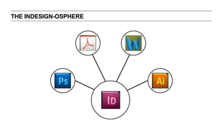 InDesign presentation deck | PPT