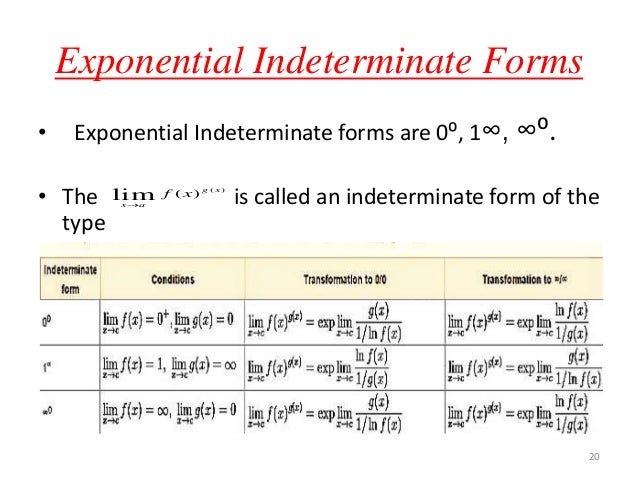 Indetermidiate forms