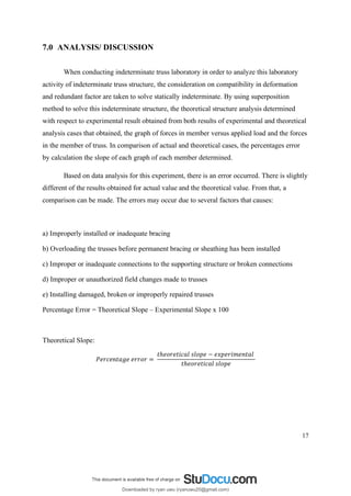 indeterminate-truss-lab-report.pdf