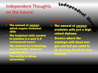 Independent Thought | PPTX