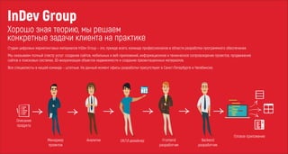 InDev Group | PPT