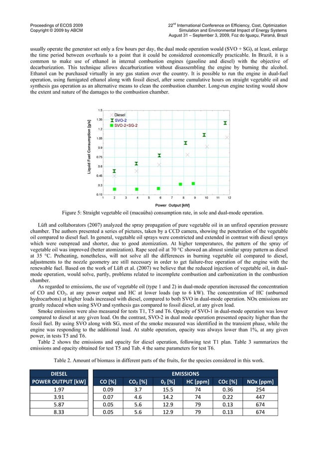 Small Scale Electricity Generation From Simultaneous Burning Of Straight Vegetable Oil | PDF