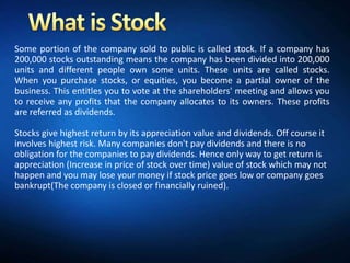 Share market basics | PPTX