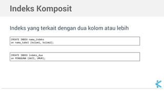 Pemrograman SQL - Index | PDF