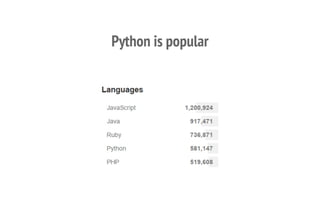 Python Ecosystem | PPT