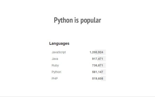 Python Ecosystem