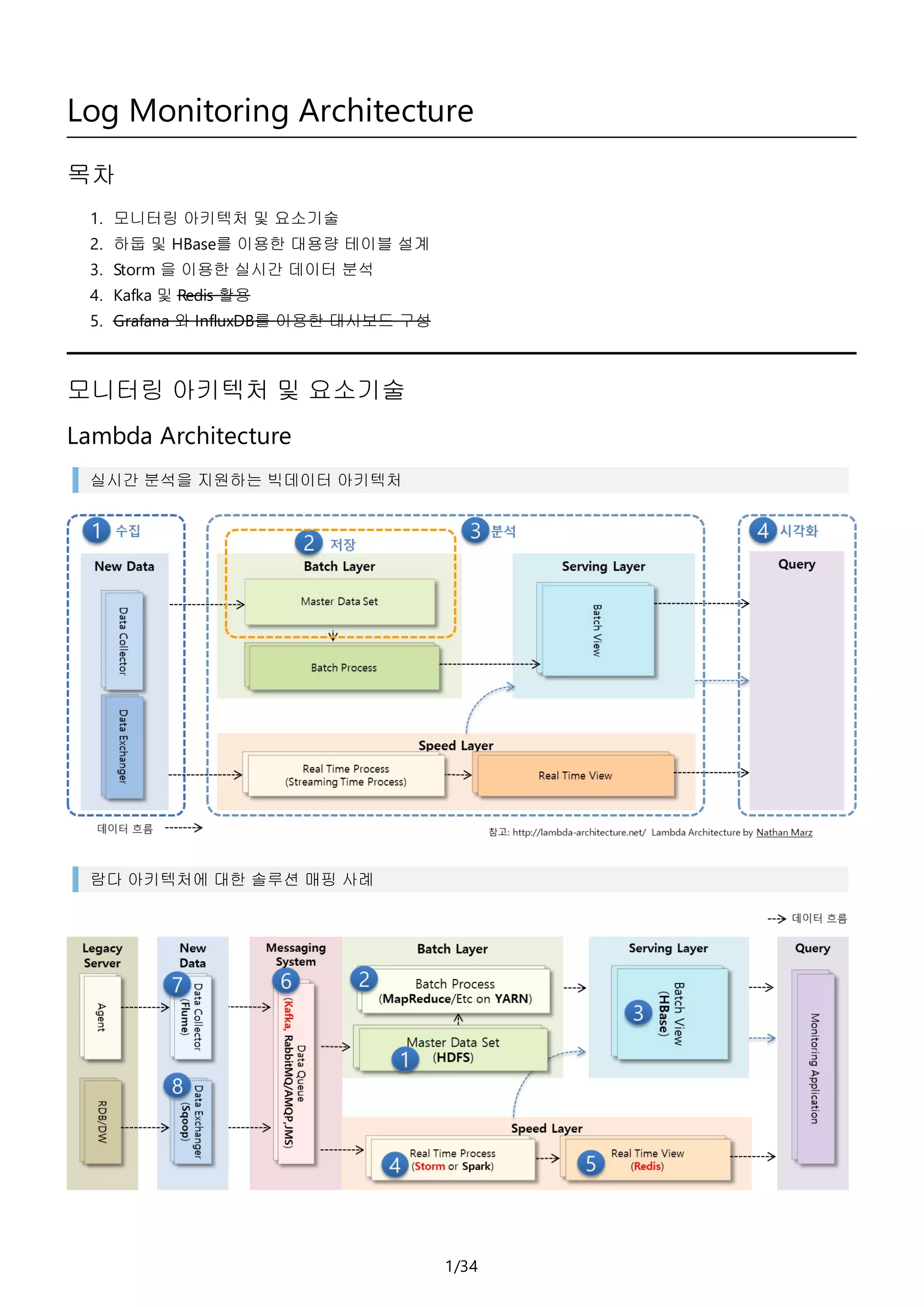 log-monitoring-architecture.pdf