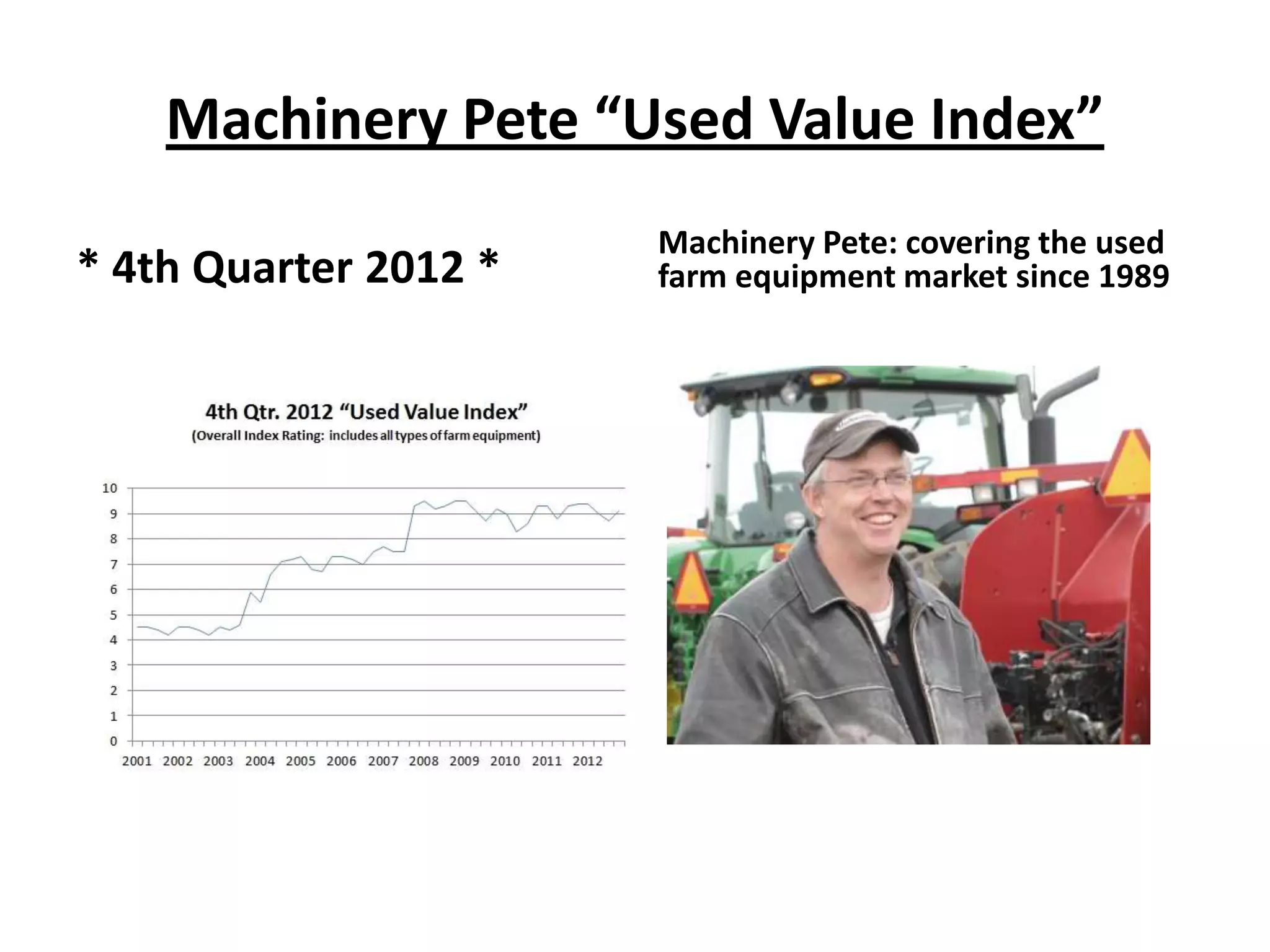 Machinery Pete: Used Farm Equipment Value Index - 4th Quarter 2012 | PPTX