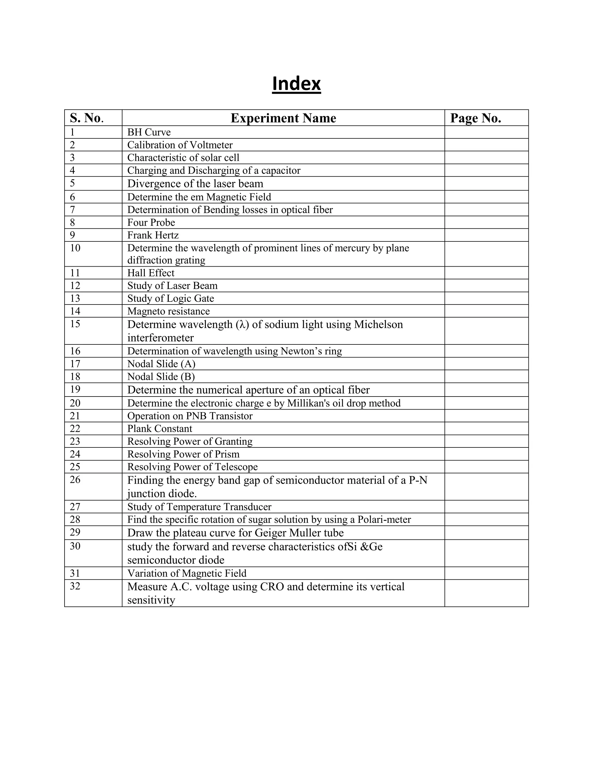 Index 2 | DOCX | Physics | Science