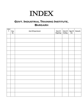 practical index for govt iti bargarh | PDF
