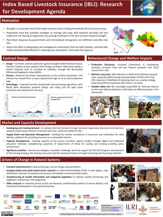 Index Based Livestock Insurance (IBLI): Research for development agenda ...