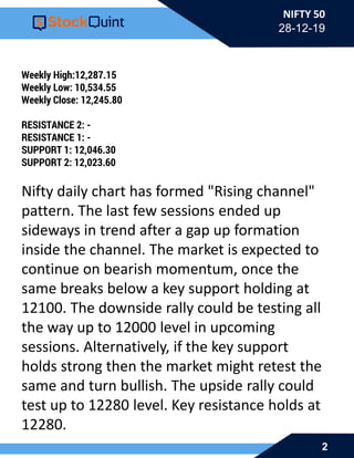 Index chart news letter 6 | PDF