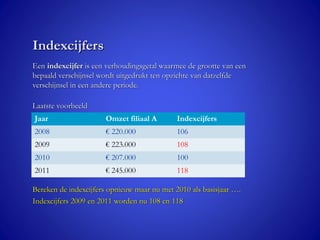 Indexcijfers | PPT