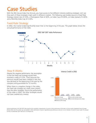 Indexed Annuity | PDF