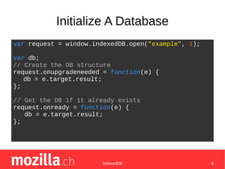 Indexed db | PPT