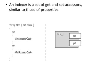 Indexers, Partial Class And Partial Method | PDF | Programming Languages | Computing