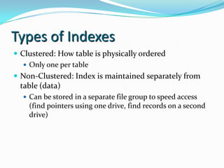 Indexes | PPT