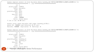 MySQL: Indexing for Better Performance | PDF | Databases | Computer Software and Applications