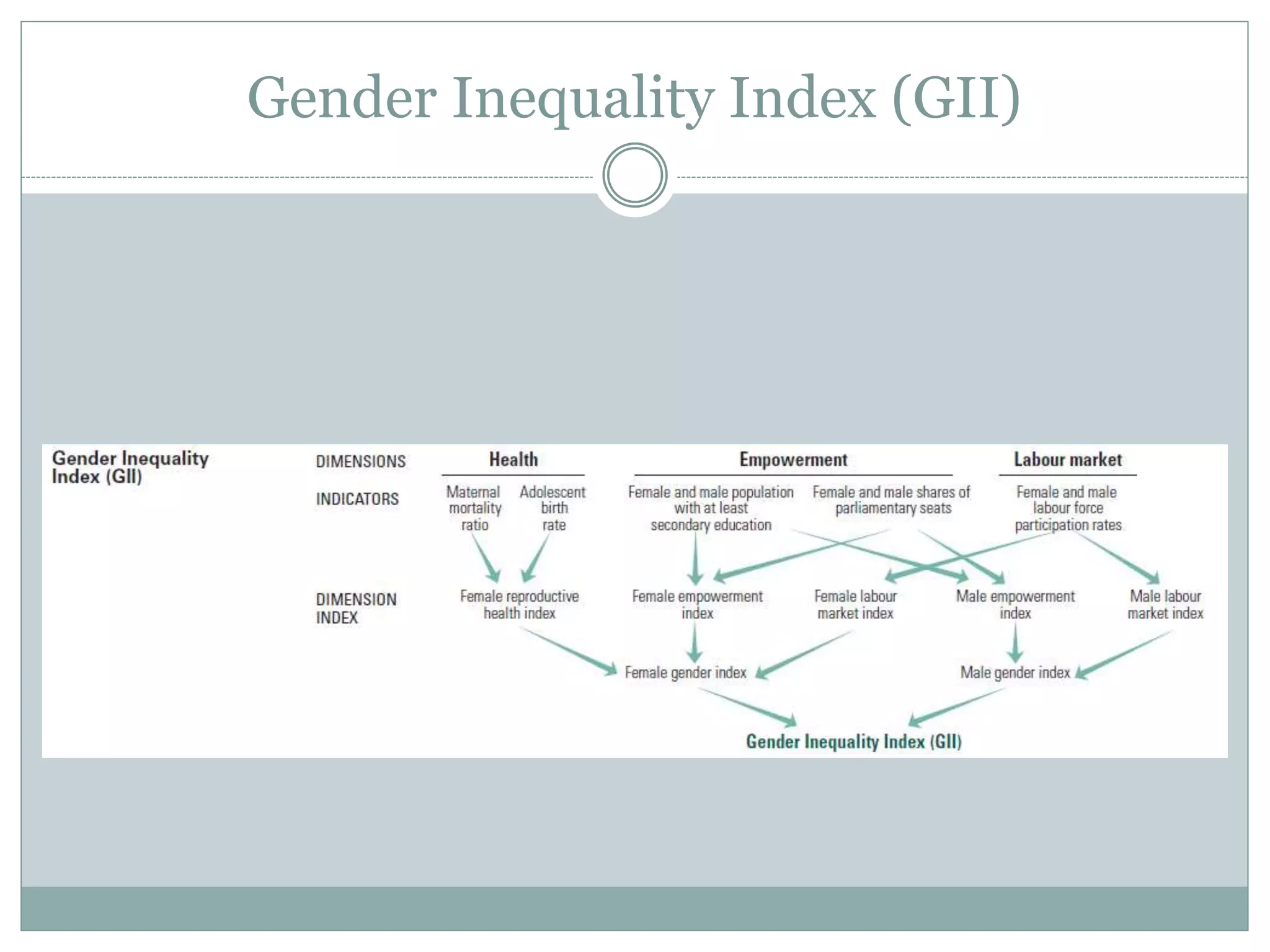 indexes.pptx