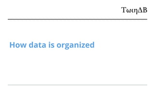 Efficient Indexes in MySQL | PPT