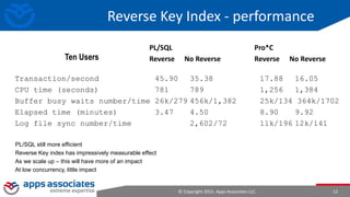 Indexes overview | PPT