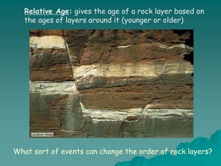 Index Fossil.ppt