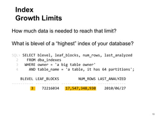 Index growth limits | PPT