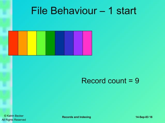 CS: Introduction to Record Manipulation & Indexing | PPT