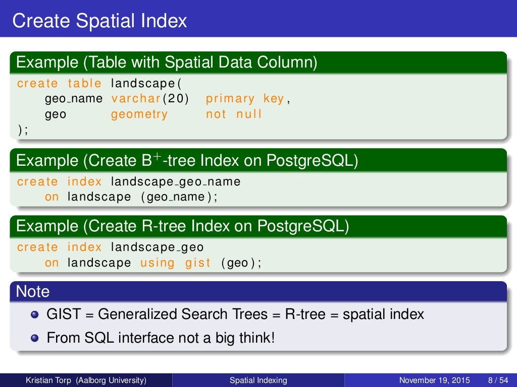 Spatial Indexing