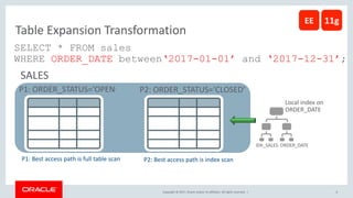 Five Tips to Get the Most Out of Your Indexing | PPTX | Databases | Computer Software and ...