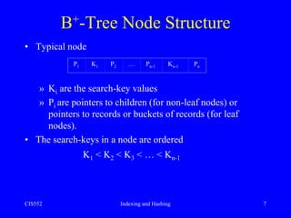 Indexing and hashing.ppt