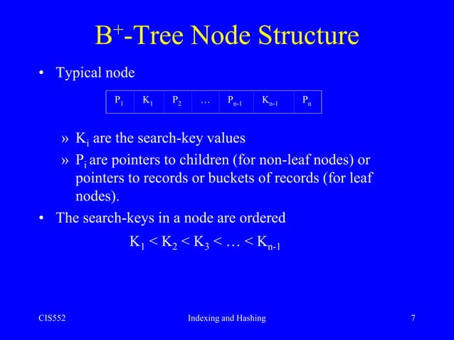 Indexing and hashing.ppt