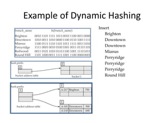 INDEXING AND HASHING UNIT 4 SILBERSCHATZ | PPT