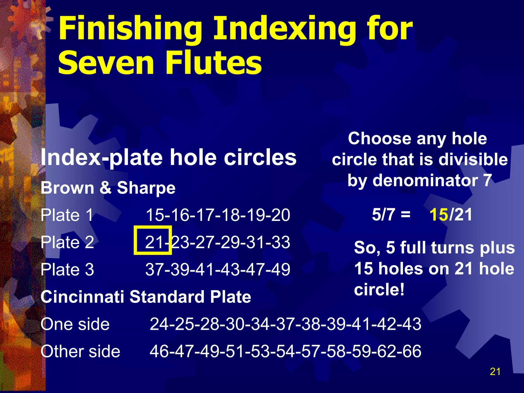 machining and machine tool (Indexing milling machine) | PDF