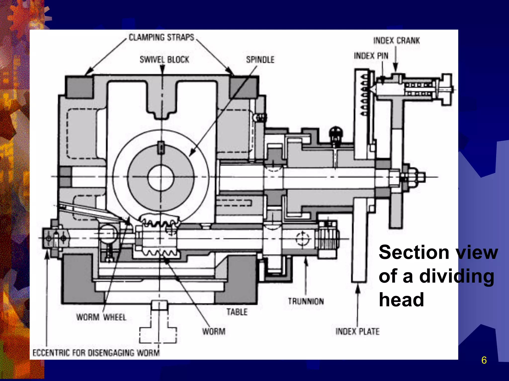 machining and machine tool (Indexing milling machine) | PDF