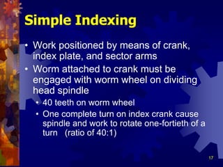 machining and machine tool (Indexing milling machine) | PDF